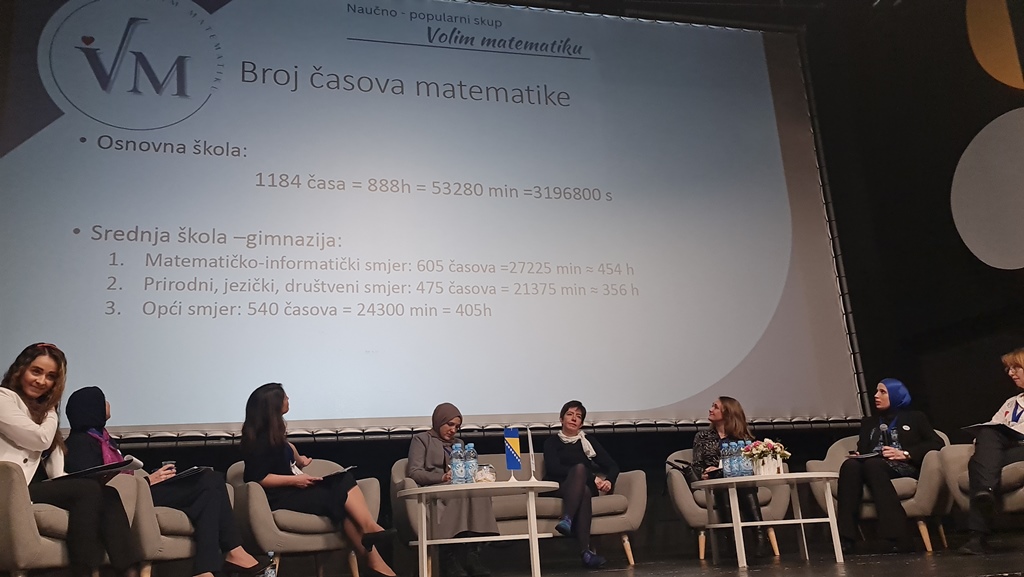 Povodom Međunarodnog dana matematike realiziran naučno-popularni skup "Volim matematiku ...