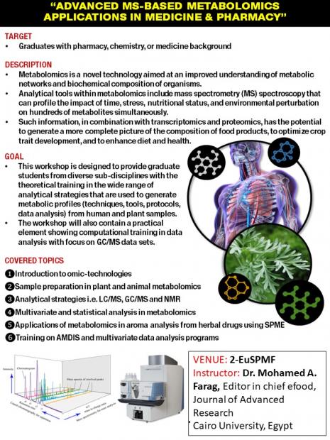 Najava | Radionica: "ADVANCED MS-BASED METABOLOMICS APPLICATIONS IN MEDICINE & PHARMACY ...